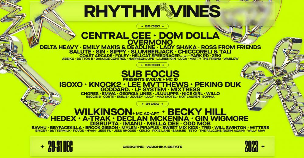 Full Line-up Unlocked For Rhythm And Vines 2023 – Muzic.NZ