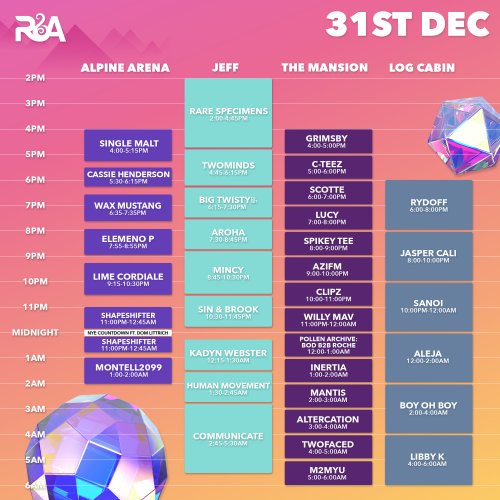 Rhythm and Alps New Year’s Festival Timetable Announced – Muzic.NZ