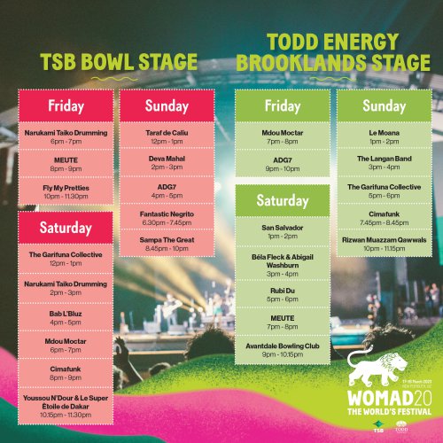WOMAD New Zealand 2023 Stage Schedule released – Muzic.NZ