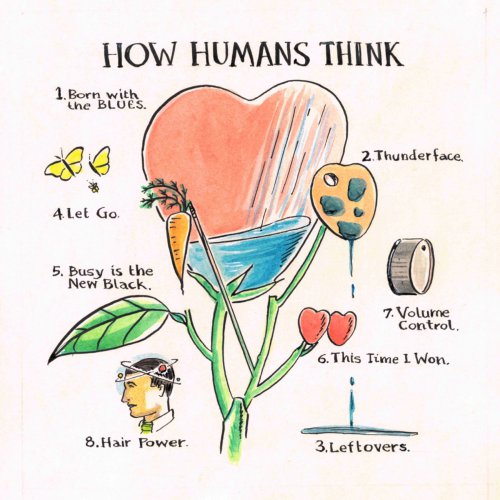 Album Review: How Humans Think – Muzic.NZ